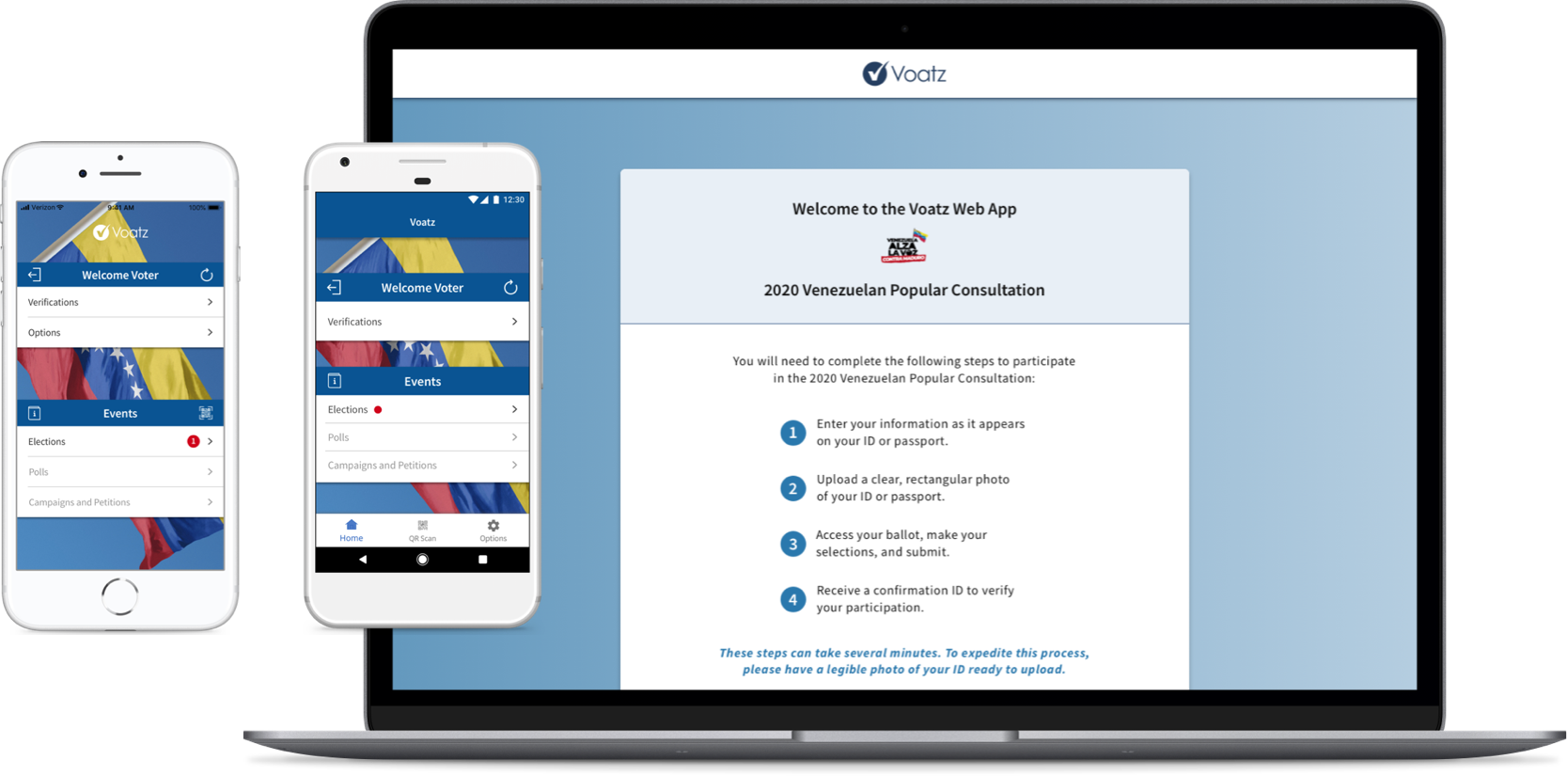 Consulta Popular Venezuela 2020